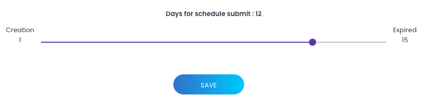 Data Submission - GeStamp Duty