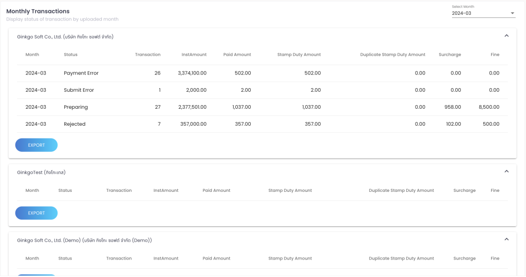 Reports - GeStamp Duty