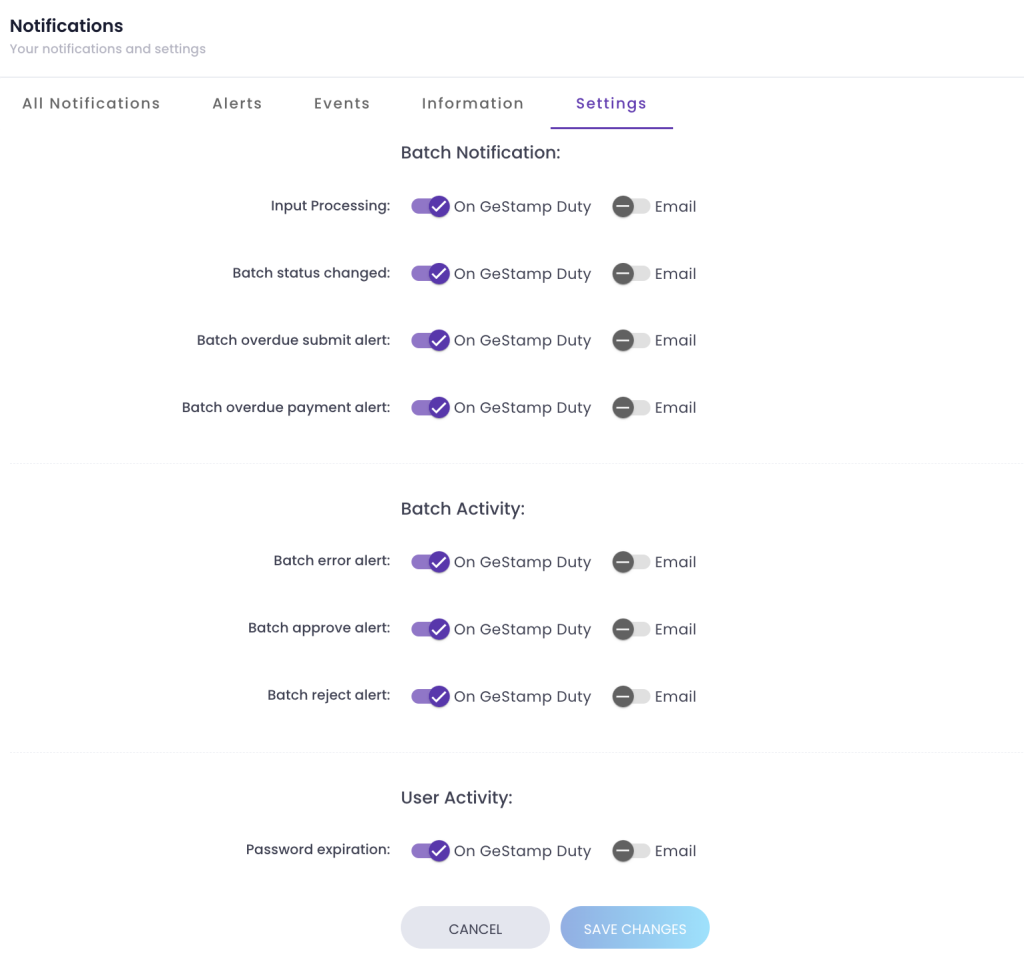 Notifications - GeStamp Duty